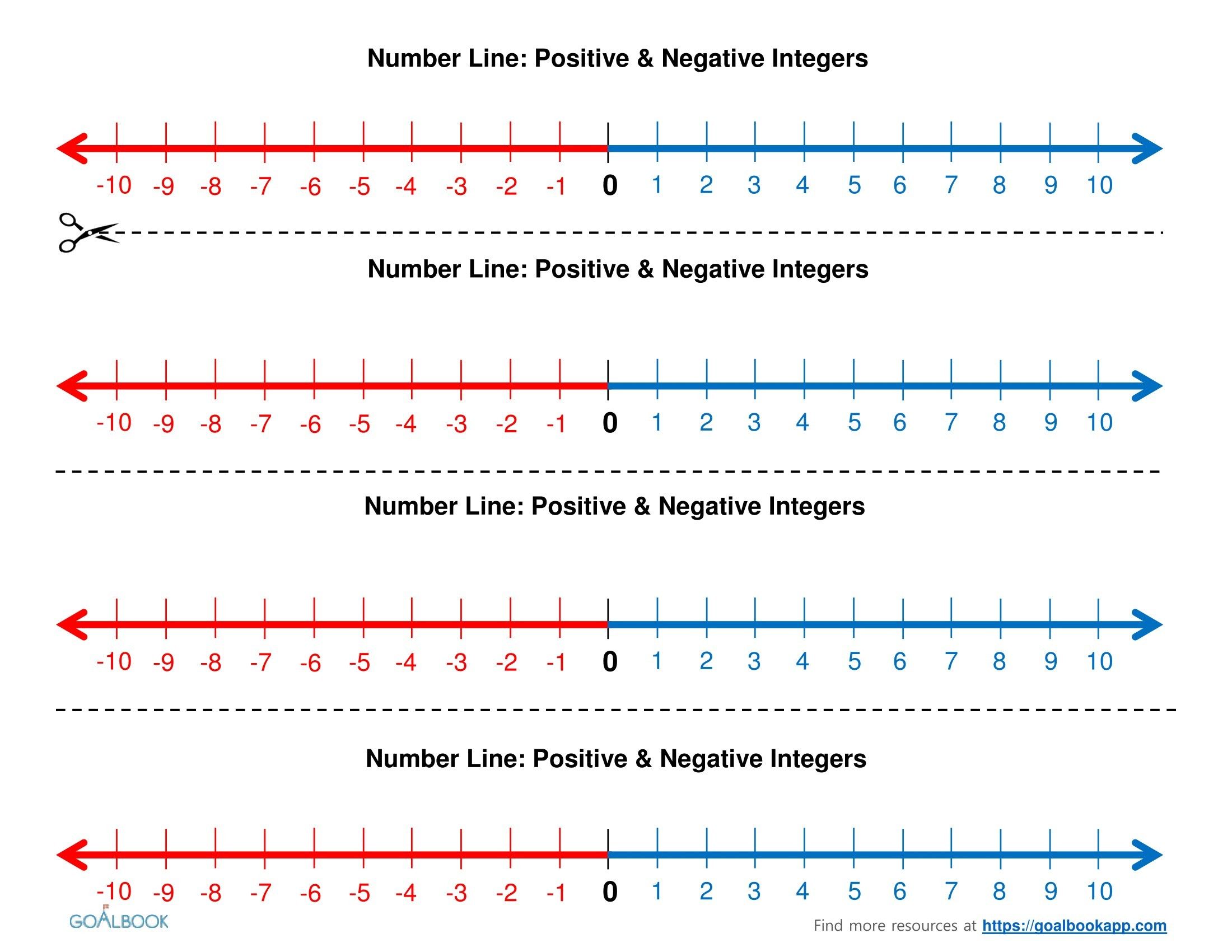 Numberline Printable