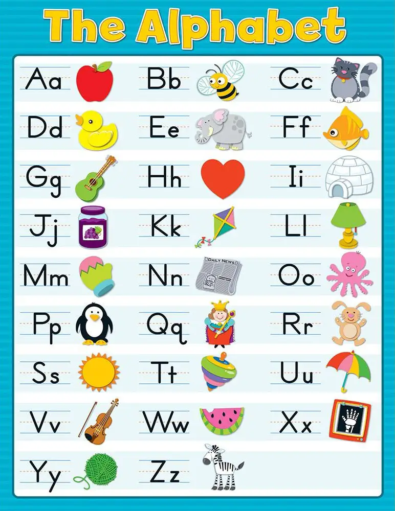 18 Learner-Friendly Alphabet Charts - Kitty Baby Love