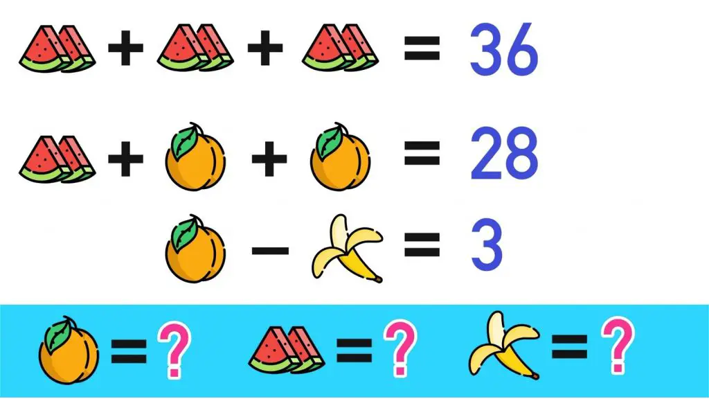 22 Cool Math Logic Puzzles KittyBabyLove
